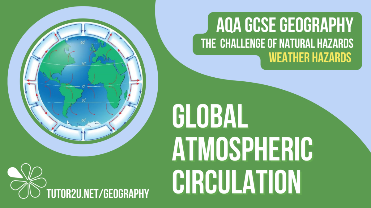 Topic Video for AQA GCSE Geography | Global atmospheric circulation ...