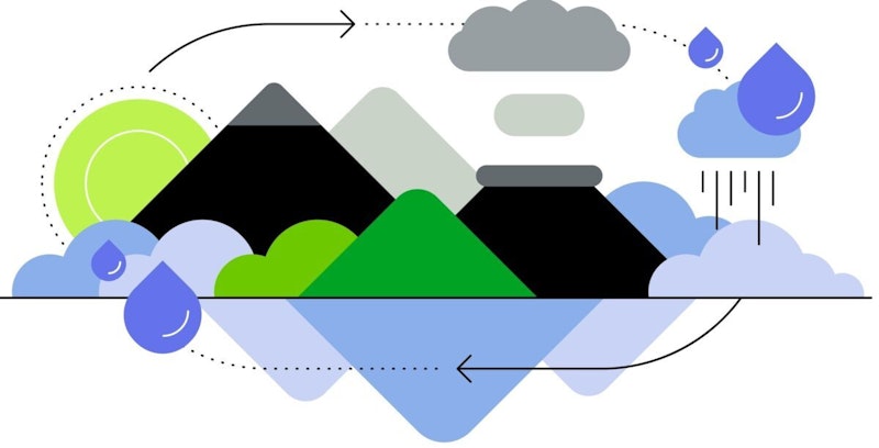 Detailed Delve: Paper 1 AQA A-Level Geography examiner report - 2025 ...