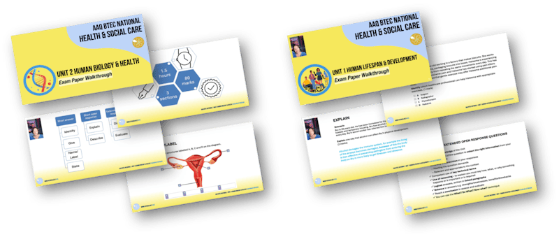 Exam Paper Walkthroughs for Units 1 and 2 of the AAQ | Blog | Health ...