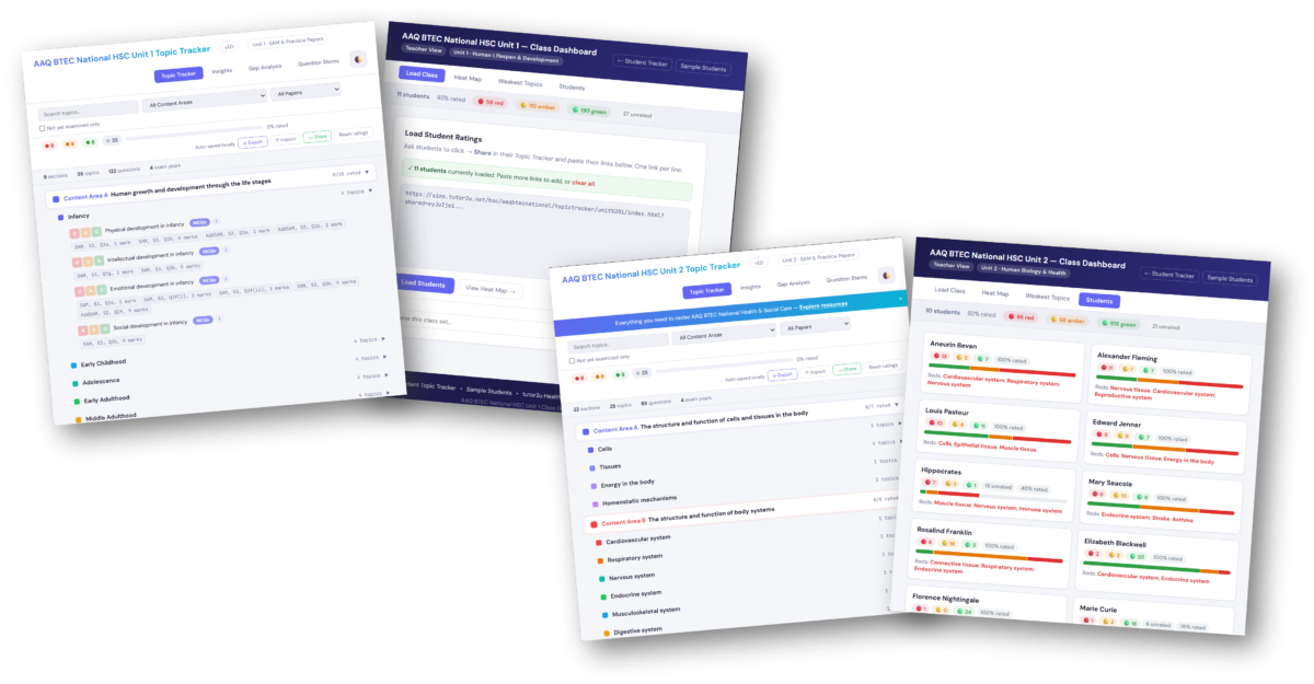 Topic Tracker and RAG Rating Tool | AAQ BTEC National | Blog | Health ...