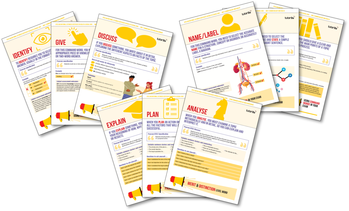 Command Word Resources for the AAQ | Blog | Health & Social Care | tutor2u