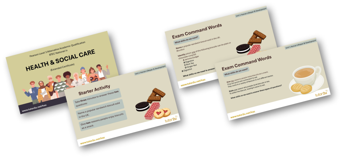 Exam Command Word Lesson for Unit 1 Human Lifespan & Development | AAQ ...