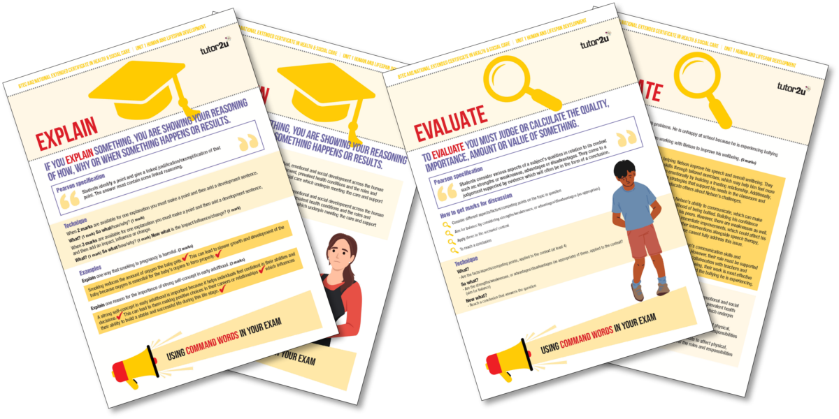 Using Command Words in the Unit 1 Exam | AAQ BTEC National | Reference ...