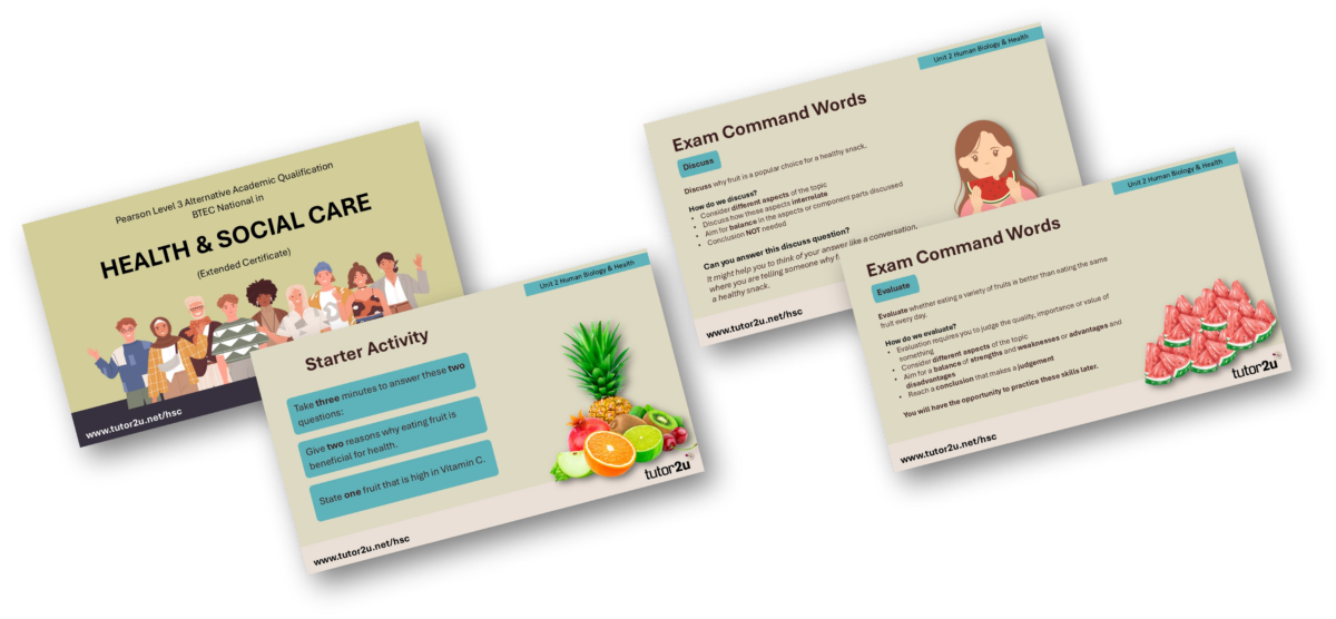 Exam Command Word Lesson for Unit 2 Human Biology & Health | AAQ BTEC ...