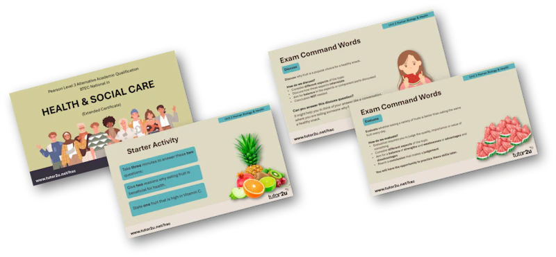 Exam Command Word Lesson for Unit 2 Human Biology & Health | AAQ BTEC ...