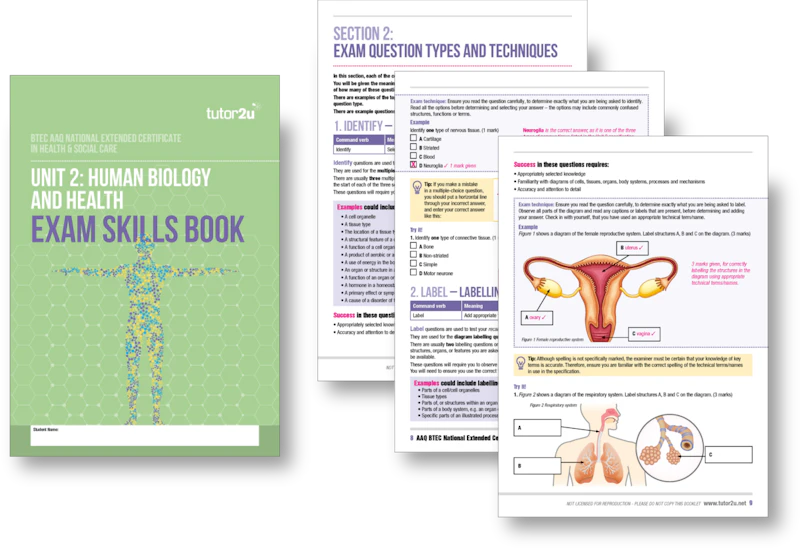 AAQ BTEC National Print Resources Continue to Expand! | Blog | Health ...