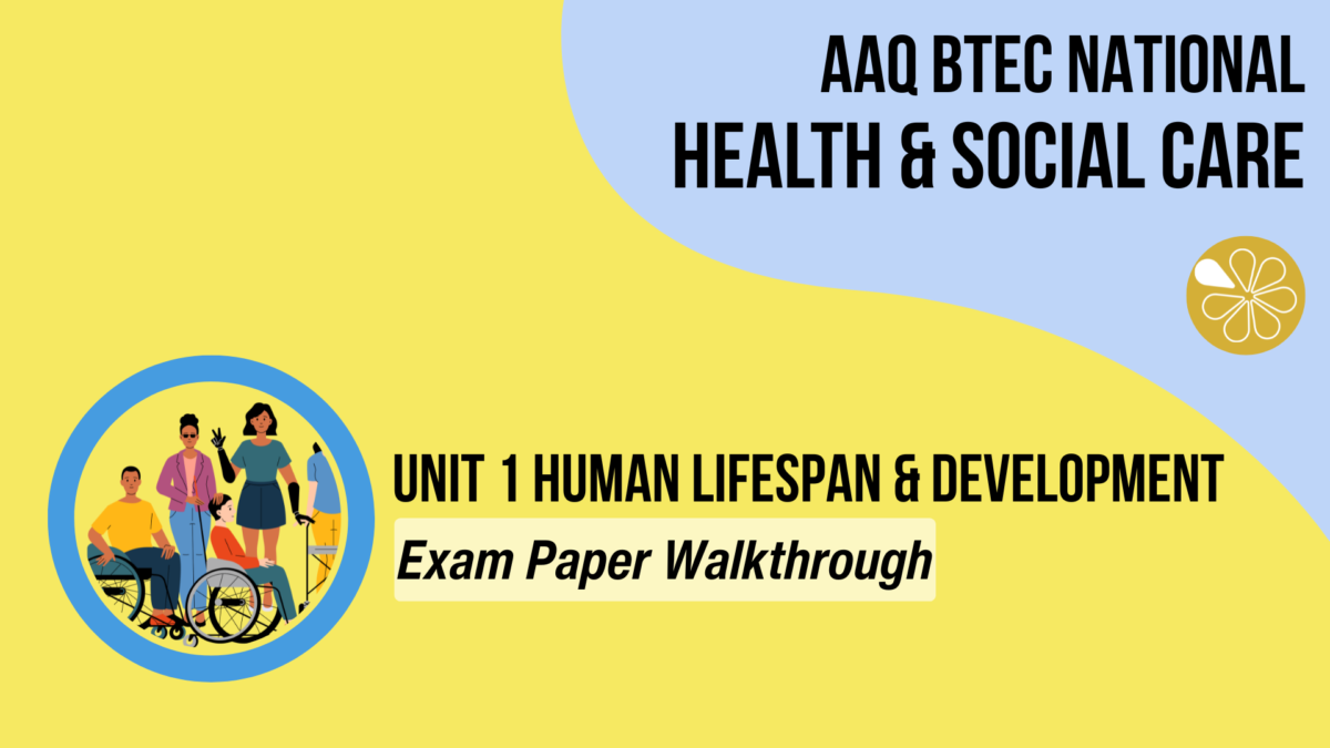 Unit 1 Exam Walkthrough | AAQ BTEC National | Reference Library ...