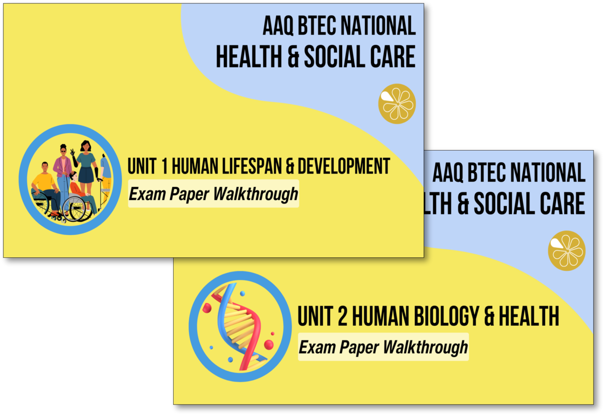 Exam Paper Walkthroughs for Units 1 and 2 of the AAQ | Blog | Health ...