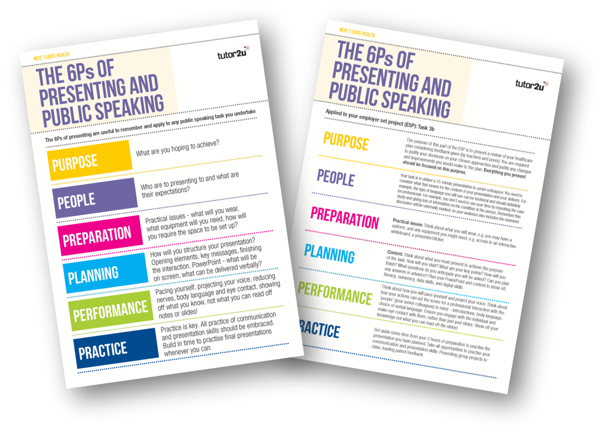 6Ps of Presenting for NCFE T Level Health | Reference Library | Health ...