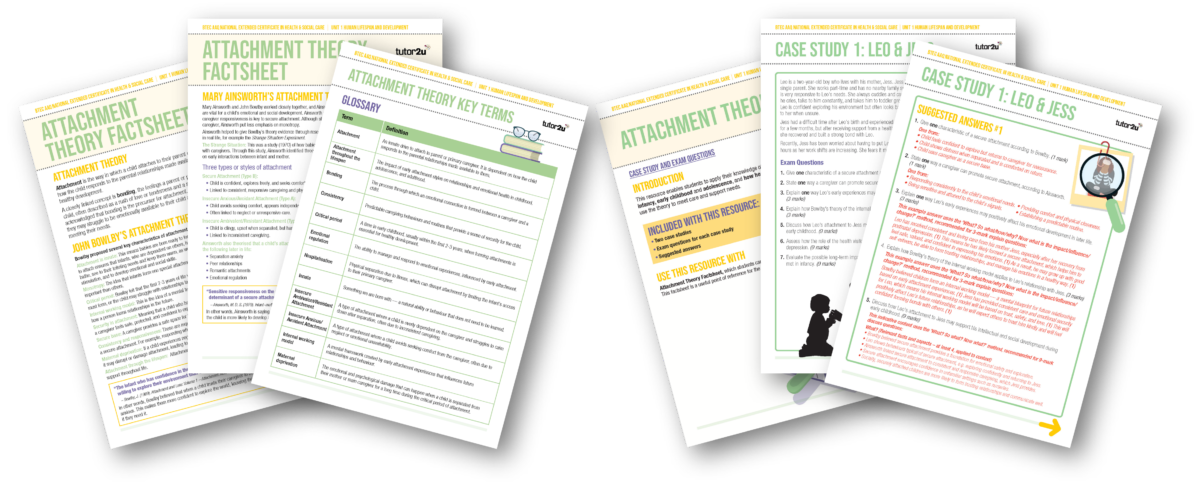 Attachment Theory Resources for Unit 1 Human Lifespan & Development ...