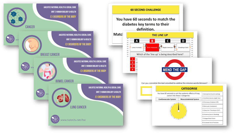 C1.8 Cancer Topic PowerPoints and Interactive Games | Unit 2 Human ...