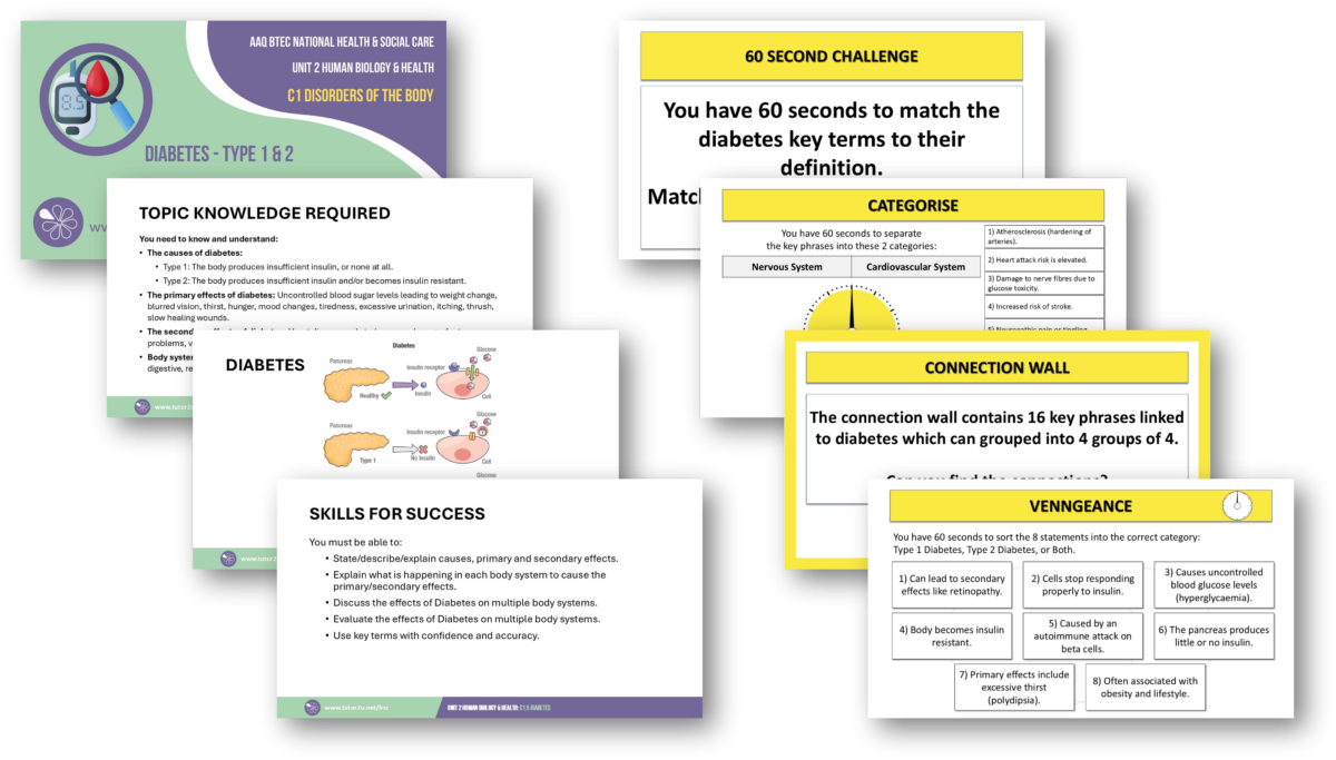 C1.5 Diabetes Topic PowerPoints and Interactive Games | Unit 2 Human ...