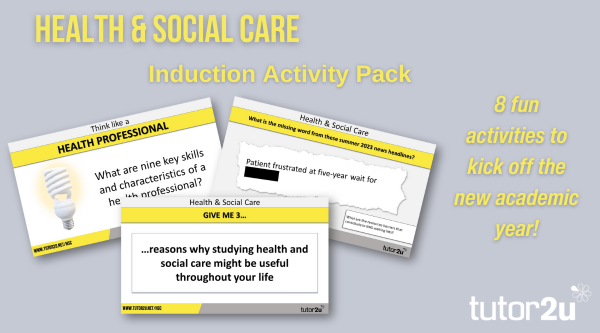 Induction PowerPoint Activity Pack | Reference Library | Health ...