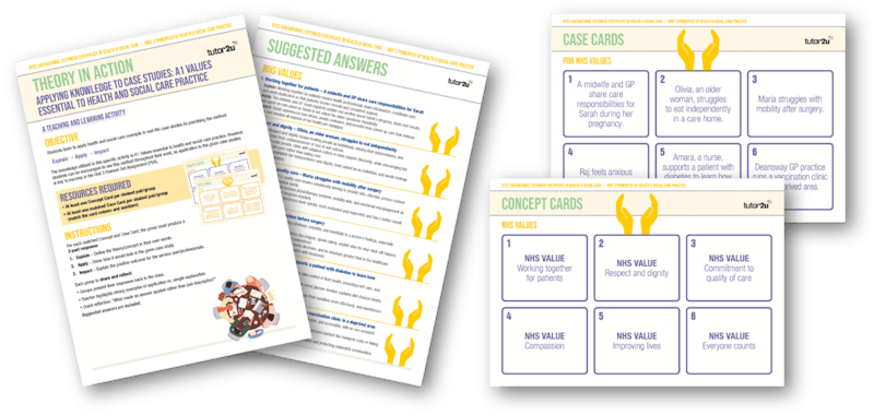 Applying Knowledge to Case Studies Activity for Unit 3 Principles of ...