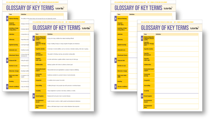 Glossary for Unit 1 Human Lifespan & Development | AAQ BTEC National ...