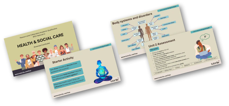 Introductory Lesson for Unit 2 Human Biology & Health | AAQ BTEC ...