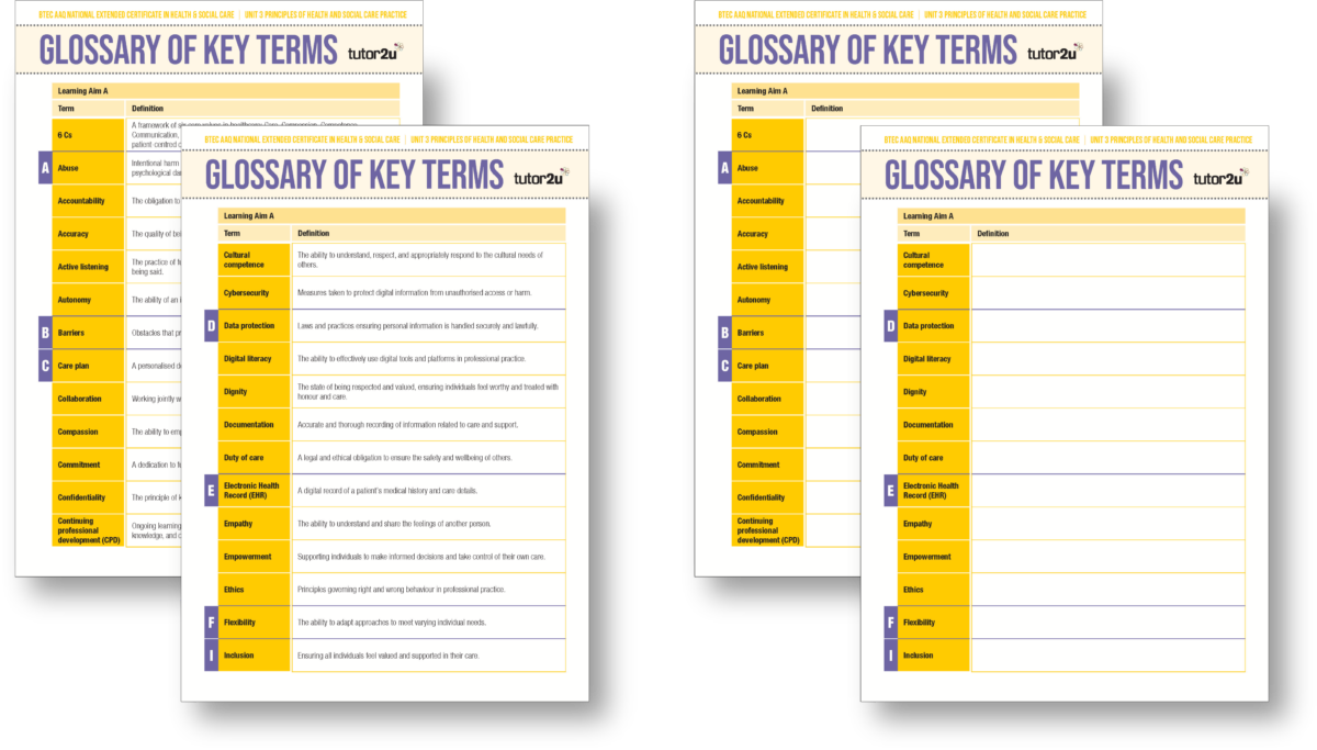 Glossary for Unit 3 Principles of H&SC Practice | AAQ BTEC National | Reference Library | Health ...