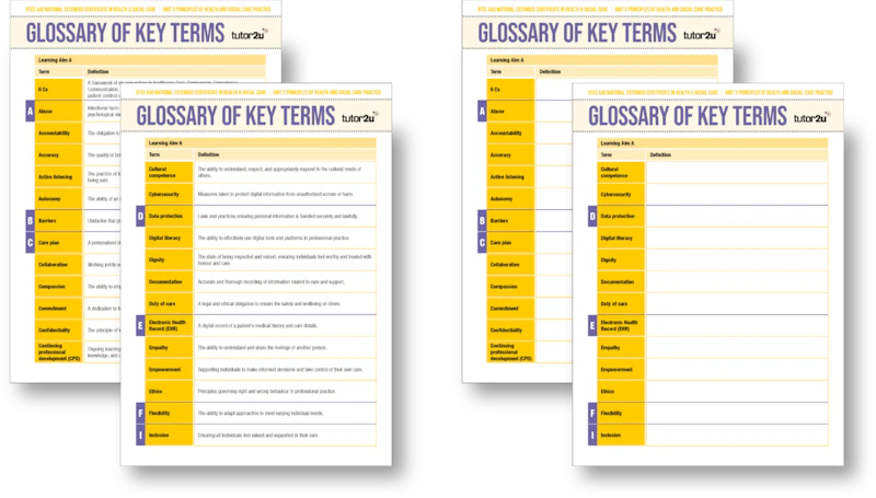 Glossary for Unit 3 Principles of H&SC Practice | AAQ BTEC National ...