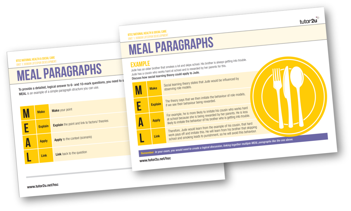 MEAL Paragraphs: BTEC National Unit 1 Human Lifespan Development ...