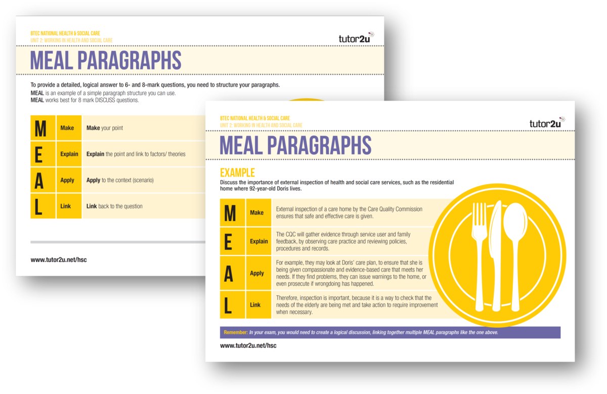 MEAL Paragraphs: BTEC National Unit 2 Working in Health & Social Care ...