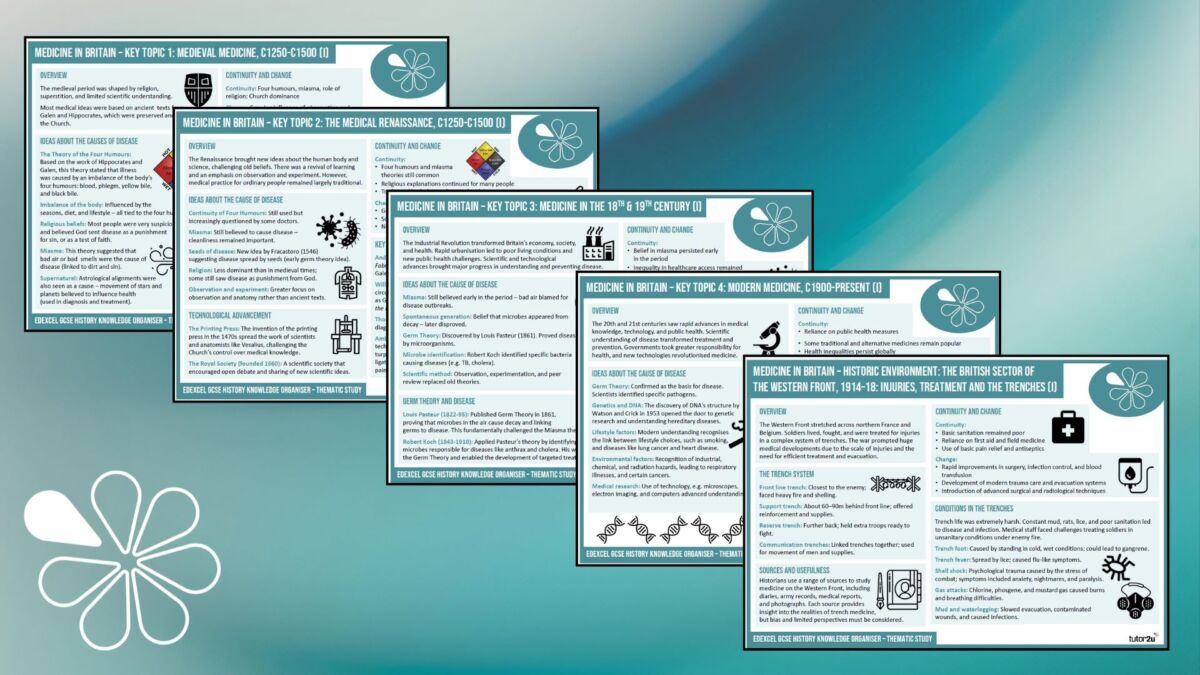 Knowledge Organiser for Edexcel GCSE History - Medicine in Britain ...