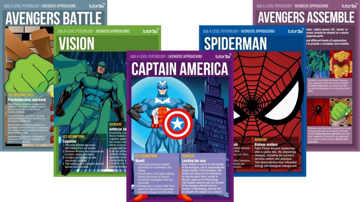 Avengers Approaching Classroom Poster set for AQA A Level Psychology ...