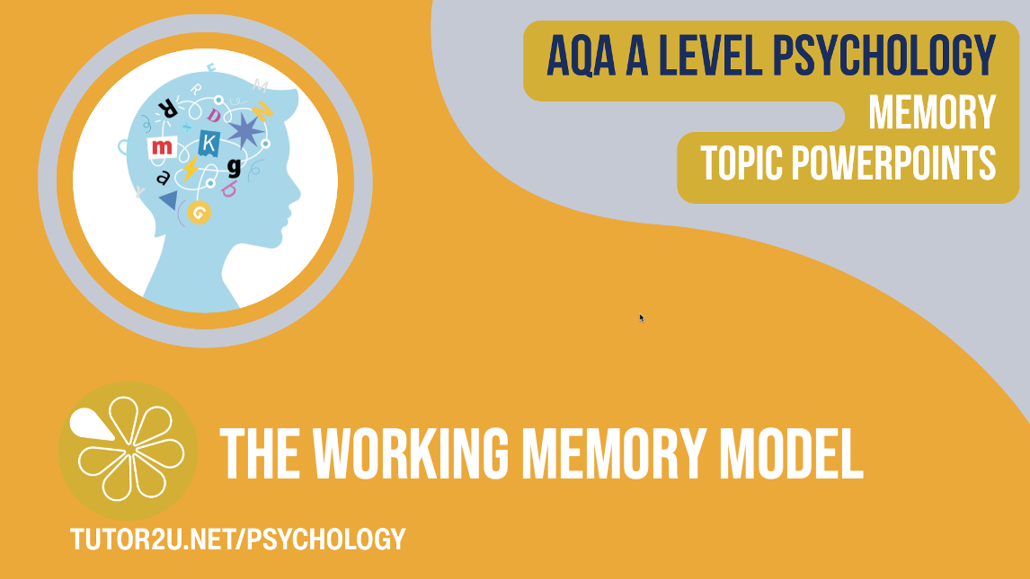 Topic Powerpoints for AQA A-Level Psychology teaching from 2025 | Shop ...