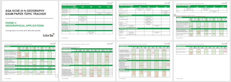 AQA GCSE Geography | Exam Paper Topic Tracker | Paper 3: Geographical ...