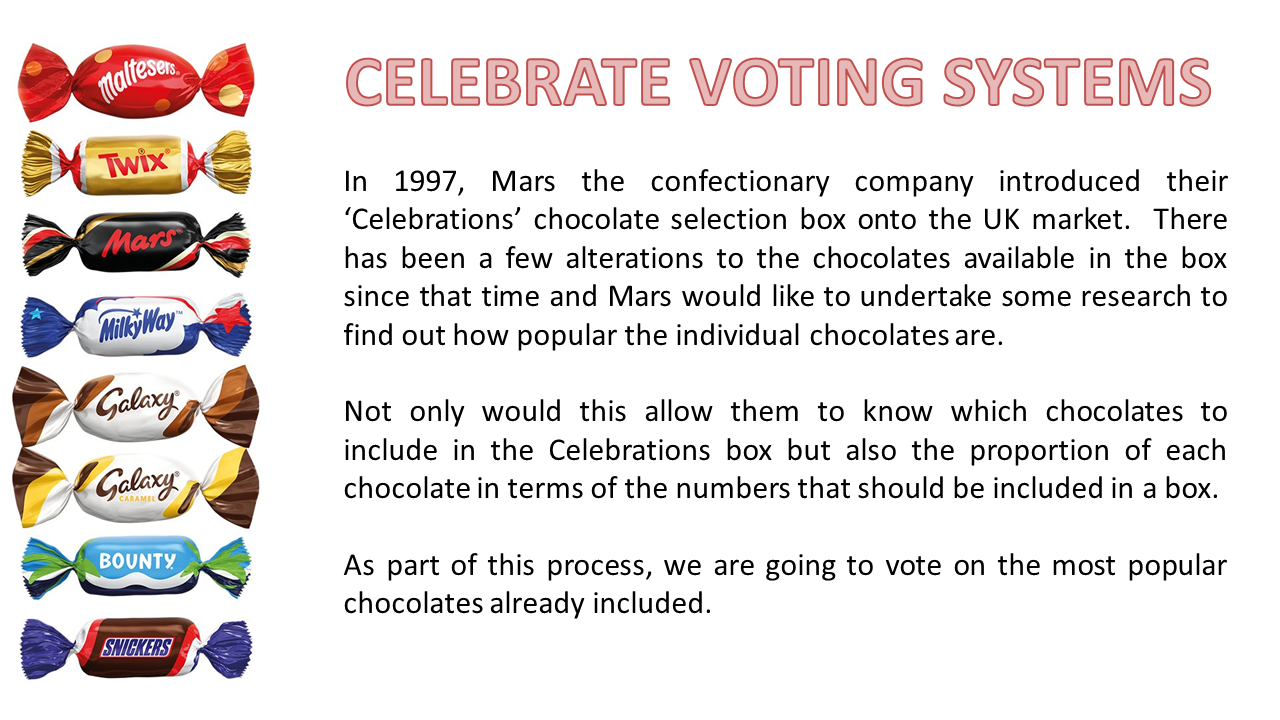 Teaching Activity: Explaining Voting Systems with Chocolate ...