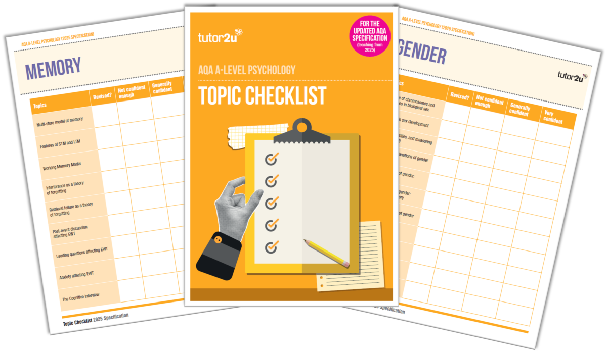 Topic Checklist | AQA A Level Psychology (2025 Specification ...