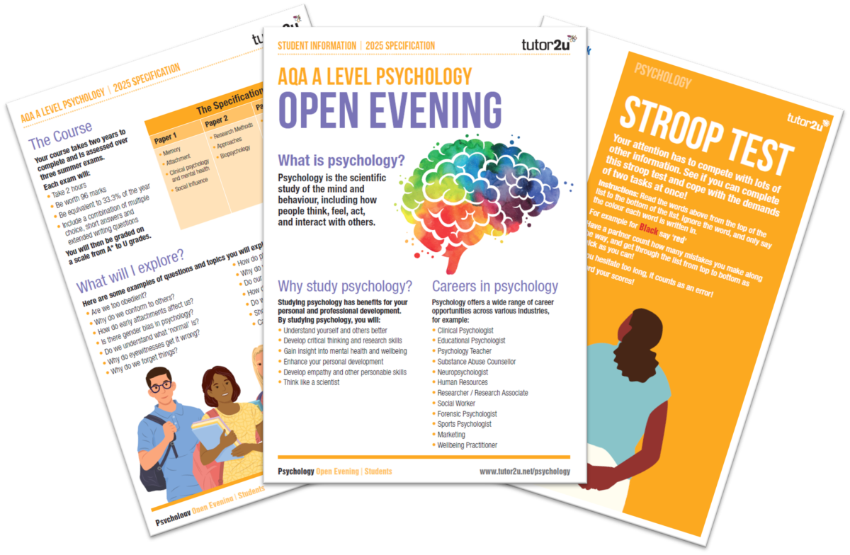 AQA A Level Psychology | Open Evening Resources 2025 Specification ...