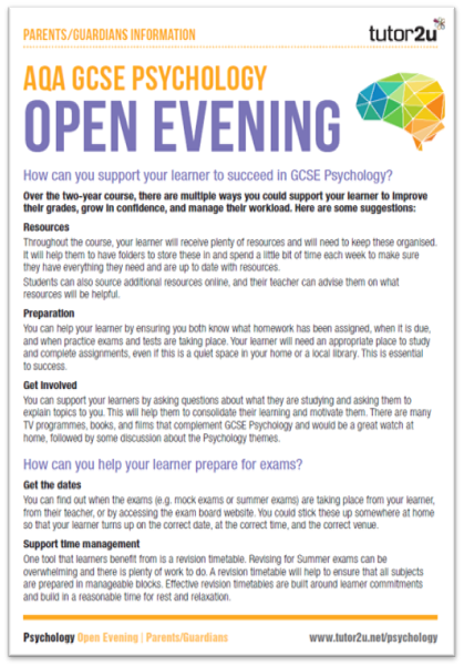 GCSE AQA Psychology | Open Evening Resources | Reference Library ...