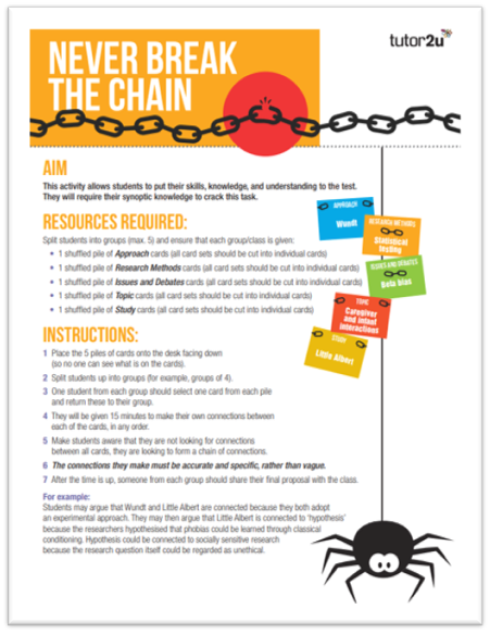 Never Break The Chain | Teaching Activity | Reference Library ...