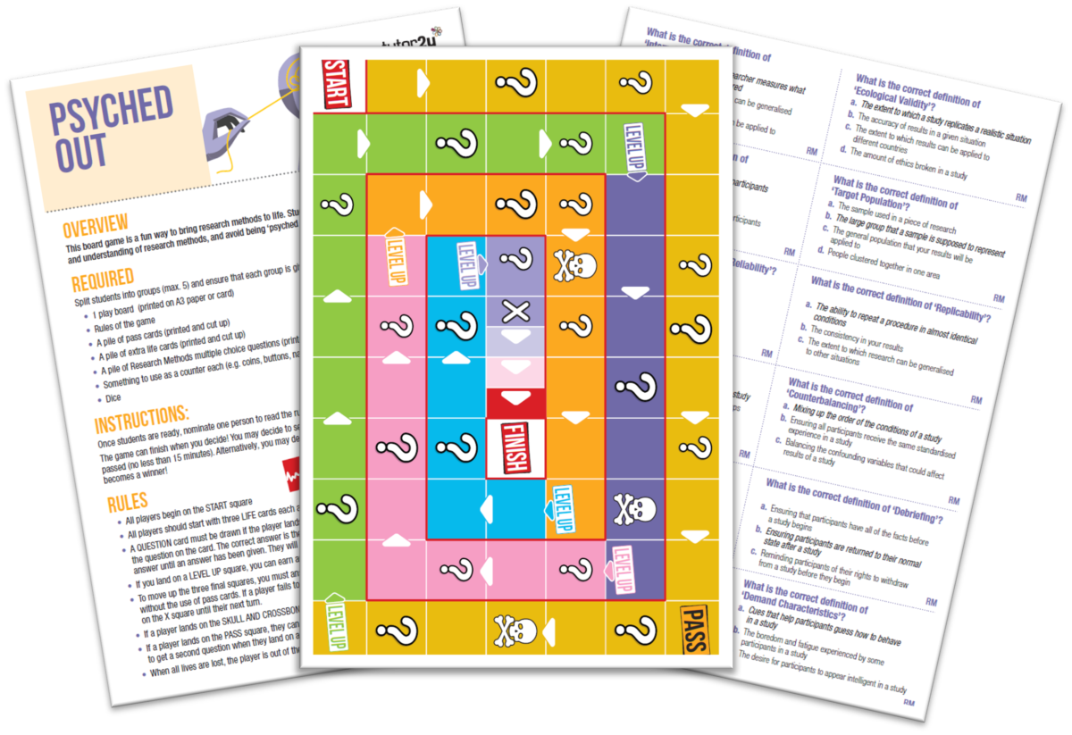 Psyched Out: Teaching Activity | Reference Library | Psychology | tutor2u