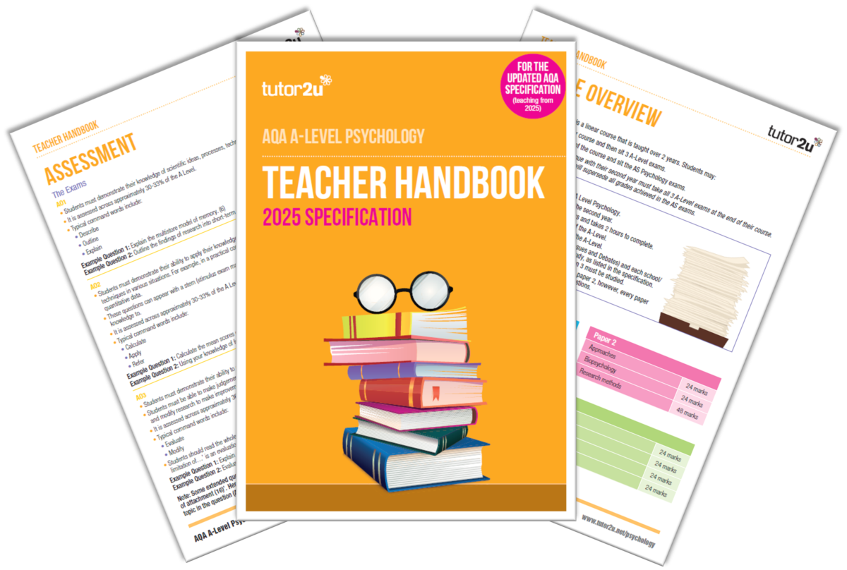 Teacher Handbook | AQA A Level Psychology (2025 Specification ...