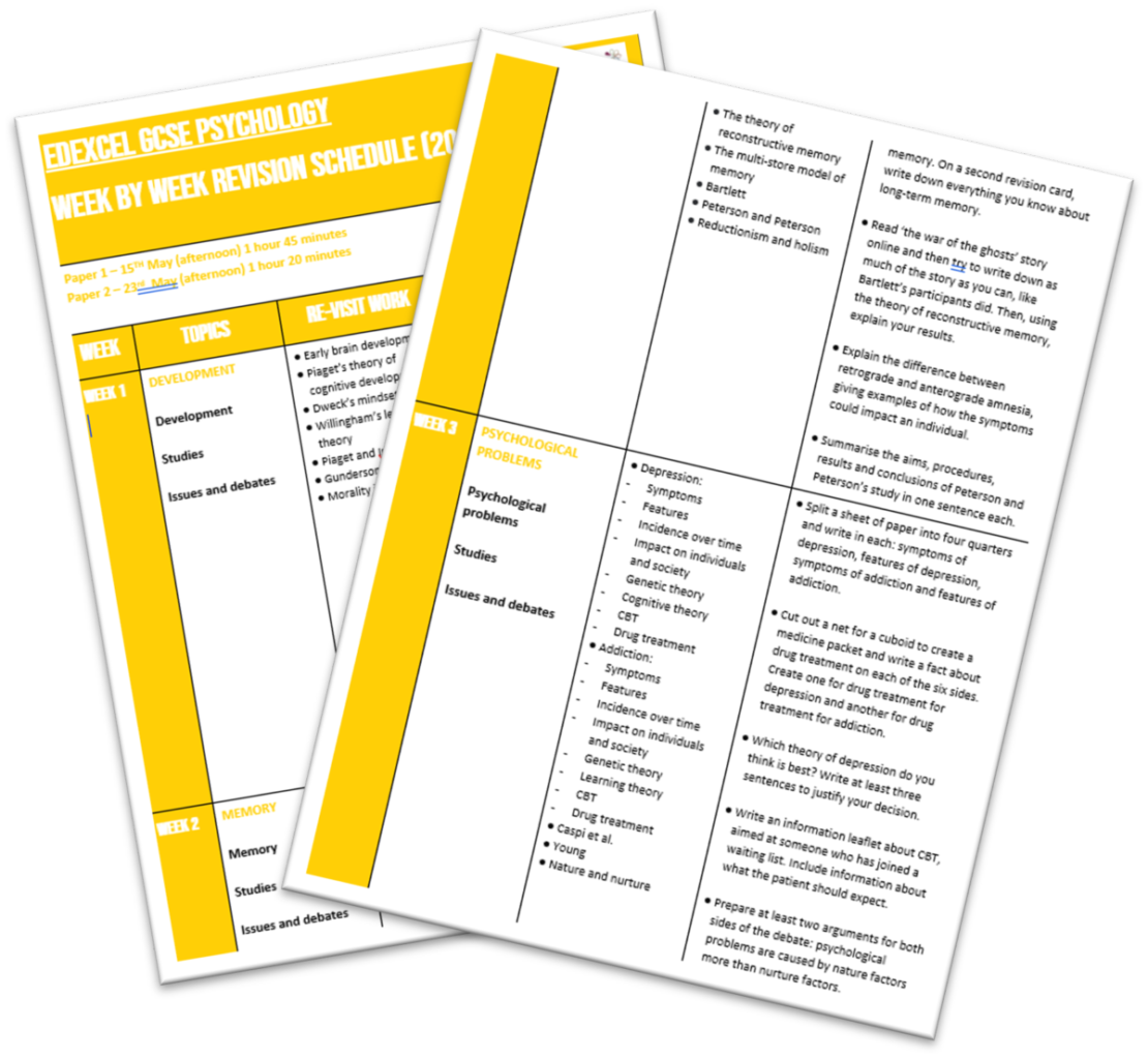 Weekly Revision Planner for Edexcel GCSE Psychology | 2025 Exams ...
