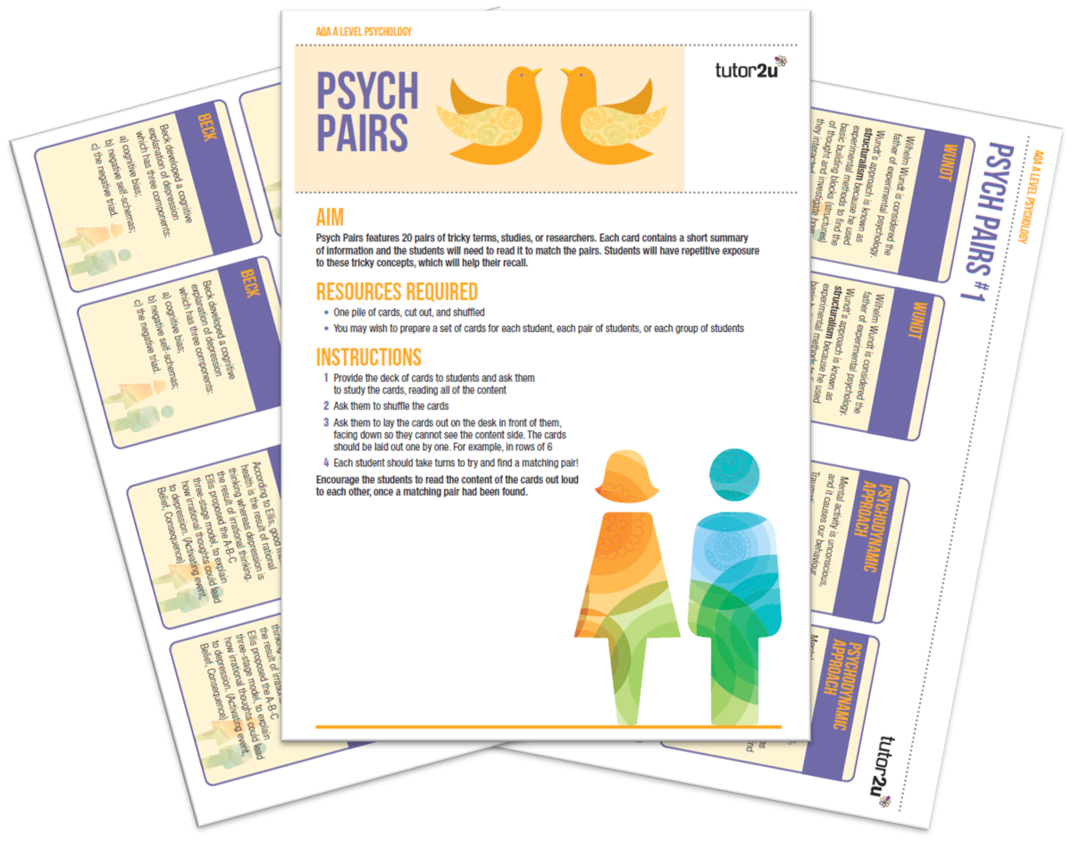 Teaching Activity | Psych Pairs | Reference Library | Psychology | tutor2u