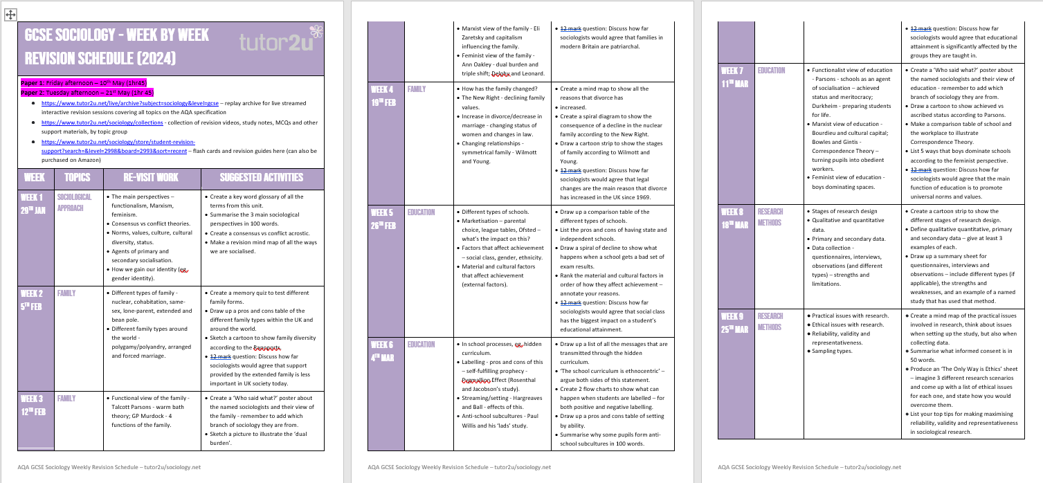 Weekly Revision Schedule for AQA GCSE Sociology - A 15 Week Plan to ...