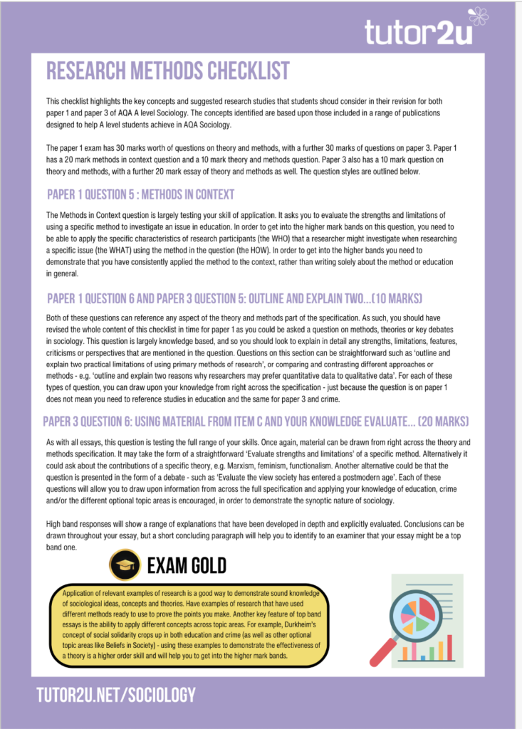 Research Methods Checklist for AQA A Level Sociology | Reference ...