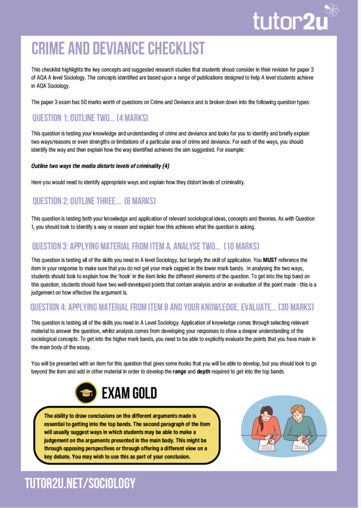 Crime & Deviance Checklist for AQA A Level Sociology | Reference ...
