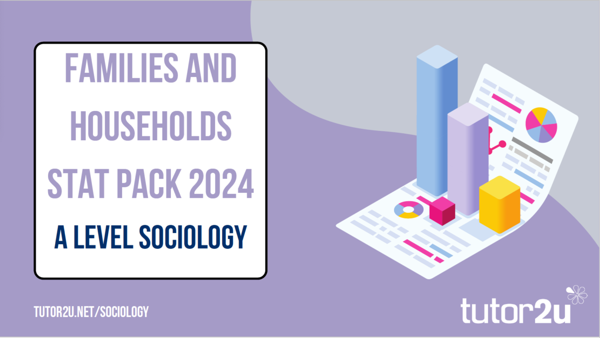 Sociology Data Update | Families & Households Stat Pack (AQA ...