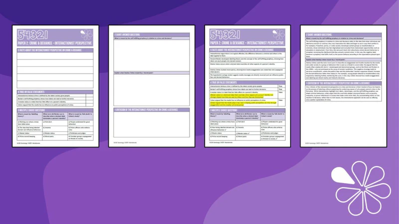 54321 Recap Worksheet for GCSE Sociology (Paper 2) - The Interactionist ...