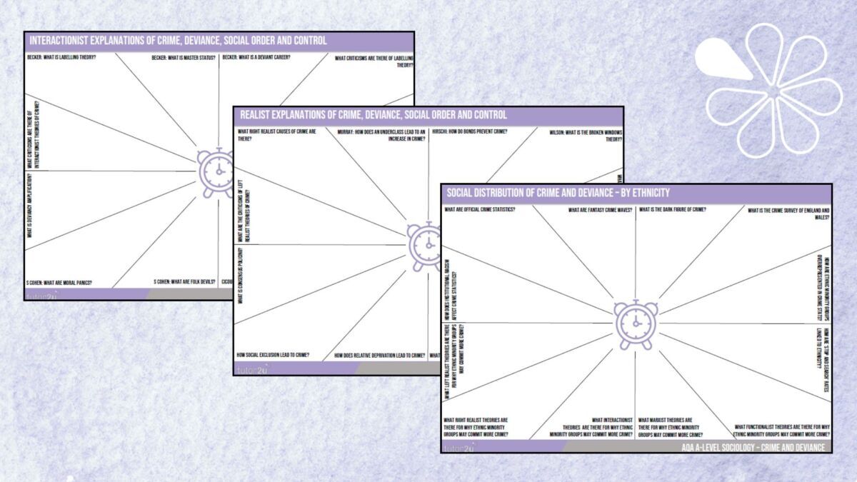 AQA A-Level Sociology Revision Clocks for Crime and Deviance ...