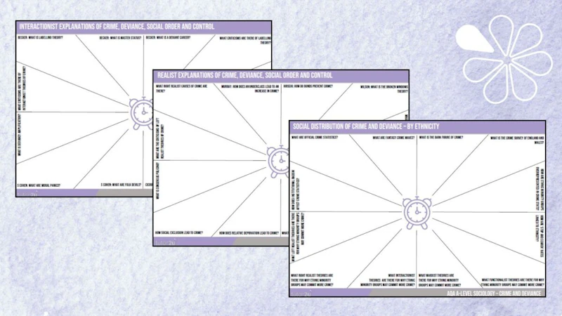 AQA A-Level Sociology Revision Clocks for Crime and Deviance ...