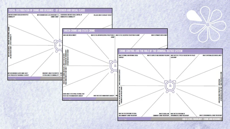 AQA A-Level Sociology Revision Clocks for Crime and Deviance ...