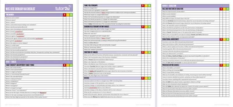 Student Handout: RAG Checklist for Eduqas GCSE Sociology | Reference ...