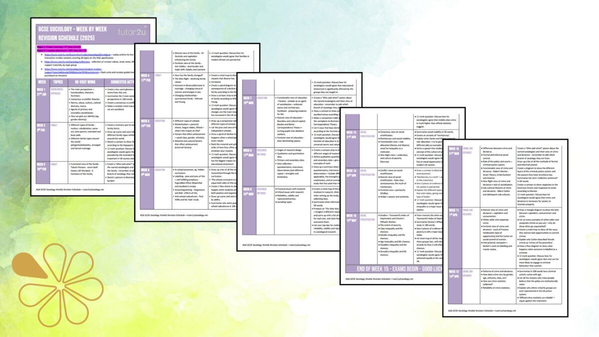 Weekly Revision Schedule for AQA GCSE Sociology - A 15 Week Plan to ...