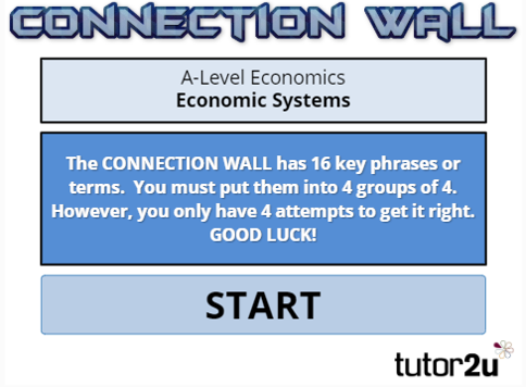 Economic Systems "Connection Wall" Activity | Reference Library ...
