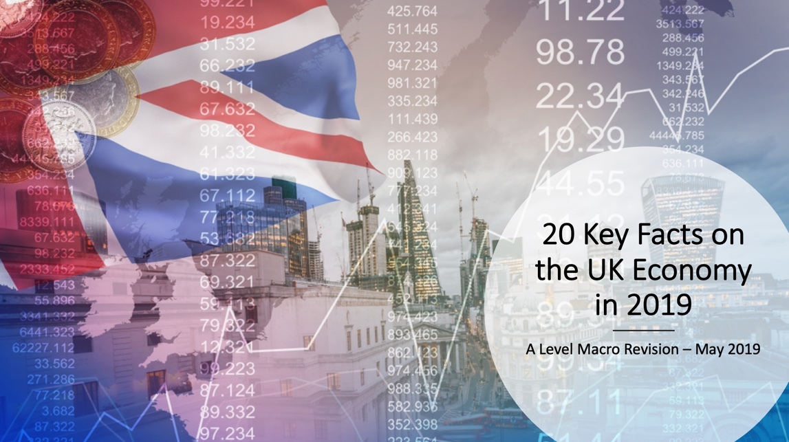 20 Key Facts on the UK Economy in 2019 | Reference Library | Economics ...