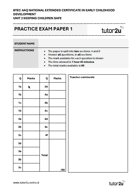 Early Childhood Development | tutor2u